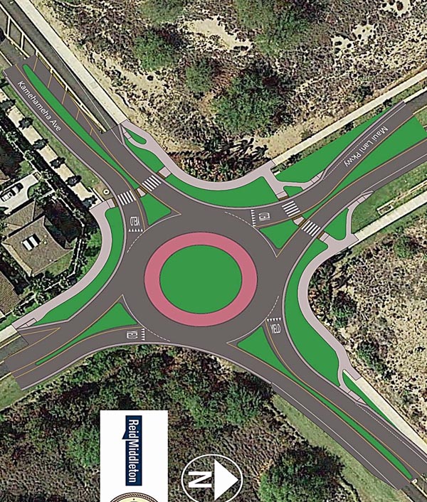 Maui Lani roundabout work to begin Monday | News, Sports, Jobs - Maui News